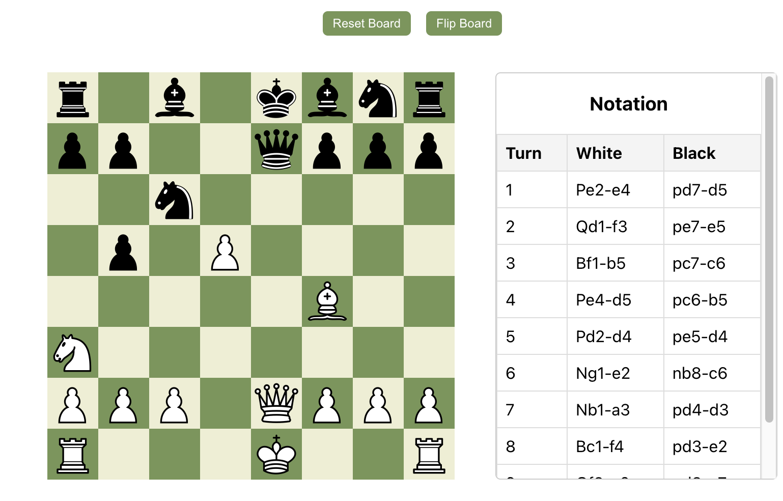 Pranaav Venkatasubramanian